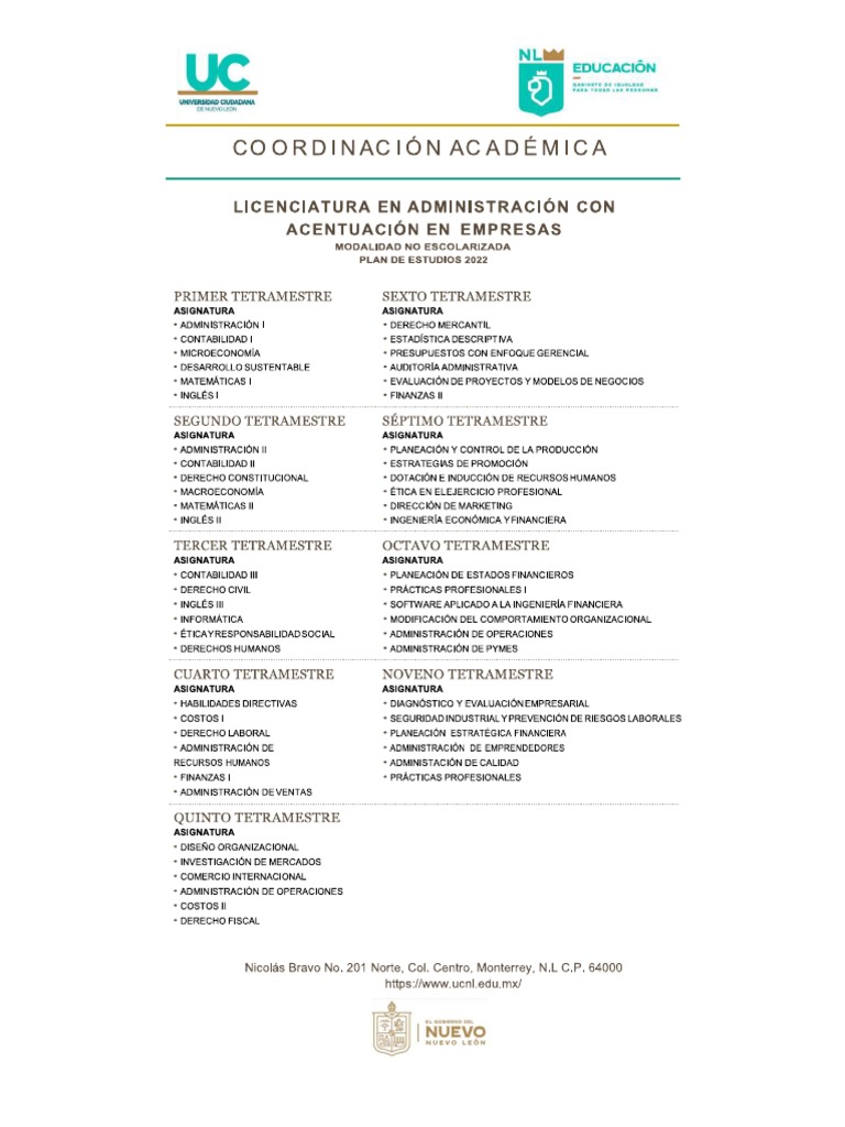 Plan de Estudios LIC UCNL | PDF