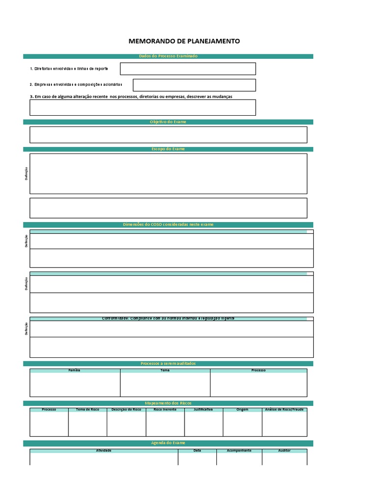 Modelo Memorando Auditoria | PDF