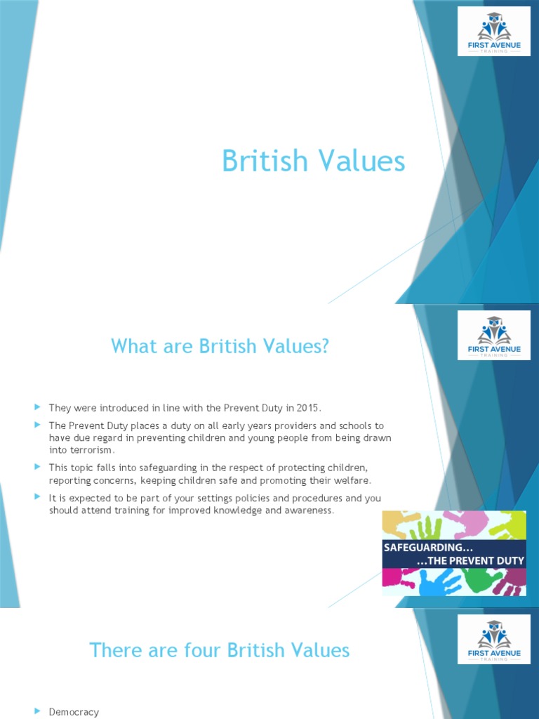 British Values | PDF | Self Esteem | Psychological Concepts