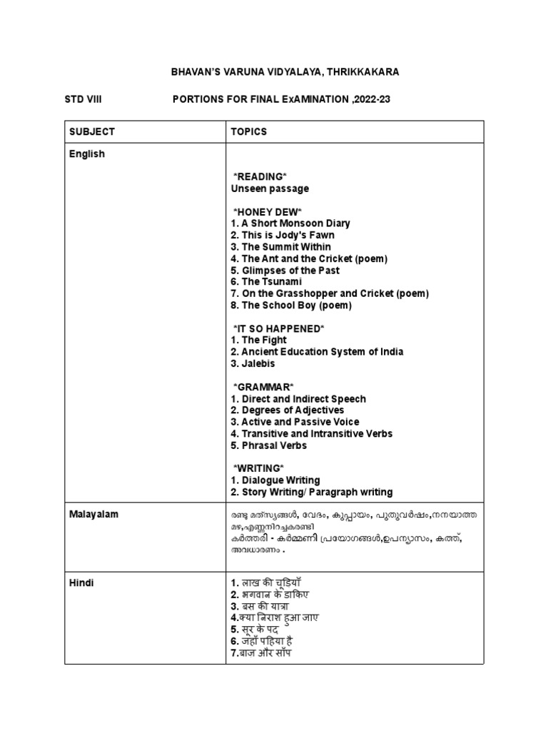 Portions For Final Examination, STD Viii | PDF
