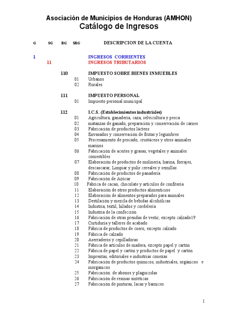 Catálogo de Ingresos | PDF | Honduras | Alimentos