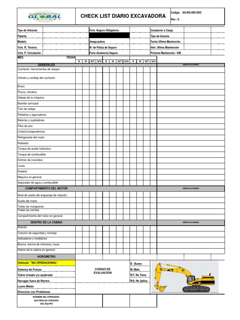 CHECK LIST EXCAVADORA 2 Check List | PDF | Motores | Vehículos terrestres