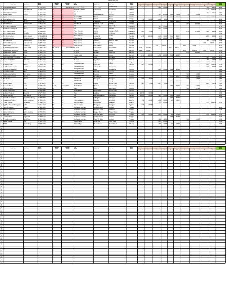 Updated Dealer List | PDF