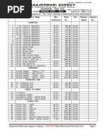 Fireworks Price List Philippines 2025 | PDF