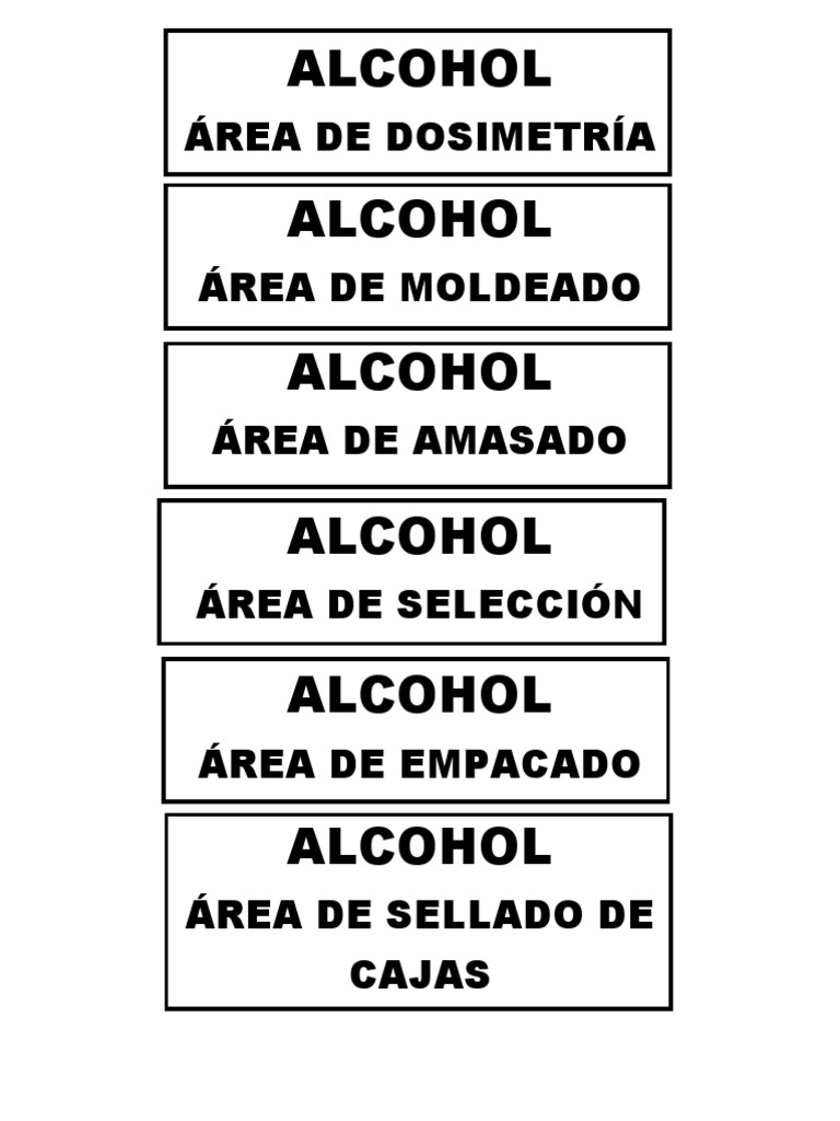 Rotulos para Alcohol Por Area | PDF