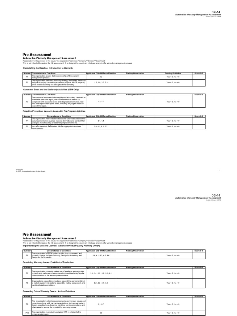 CQI-14 Assessment Tool Final2 | PDF