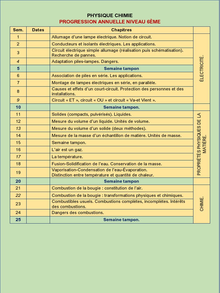physique-chimie-progression-annuelle | PDF