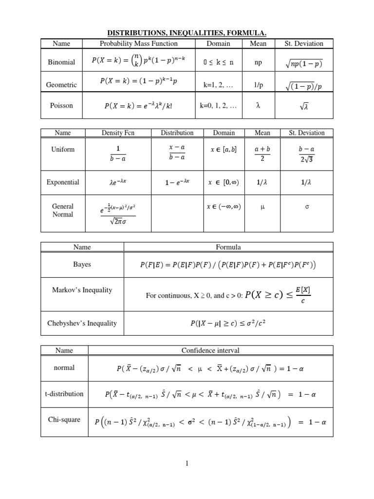 COMP233 Probability and Statistics COMPLETE FINAL EXAM TABLES | PDF