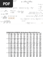 Bảng phân phối chuẩn Z | PDF