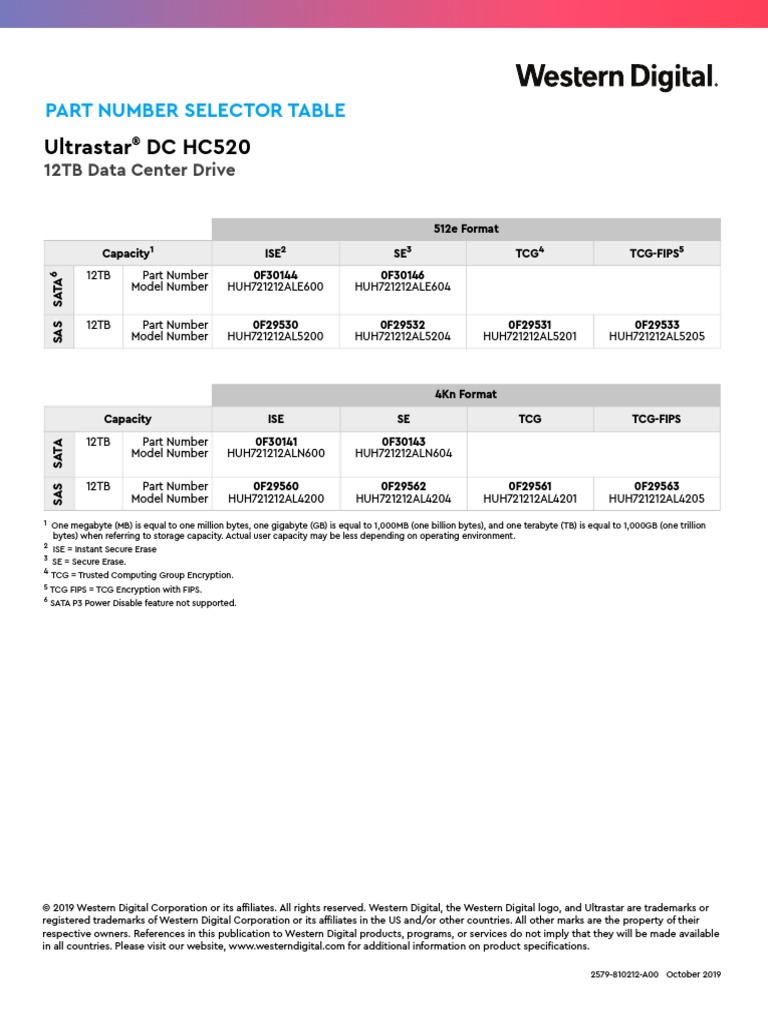 Data Sheet Part Numbers Ultrastar DC Hc520 | PDF