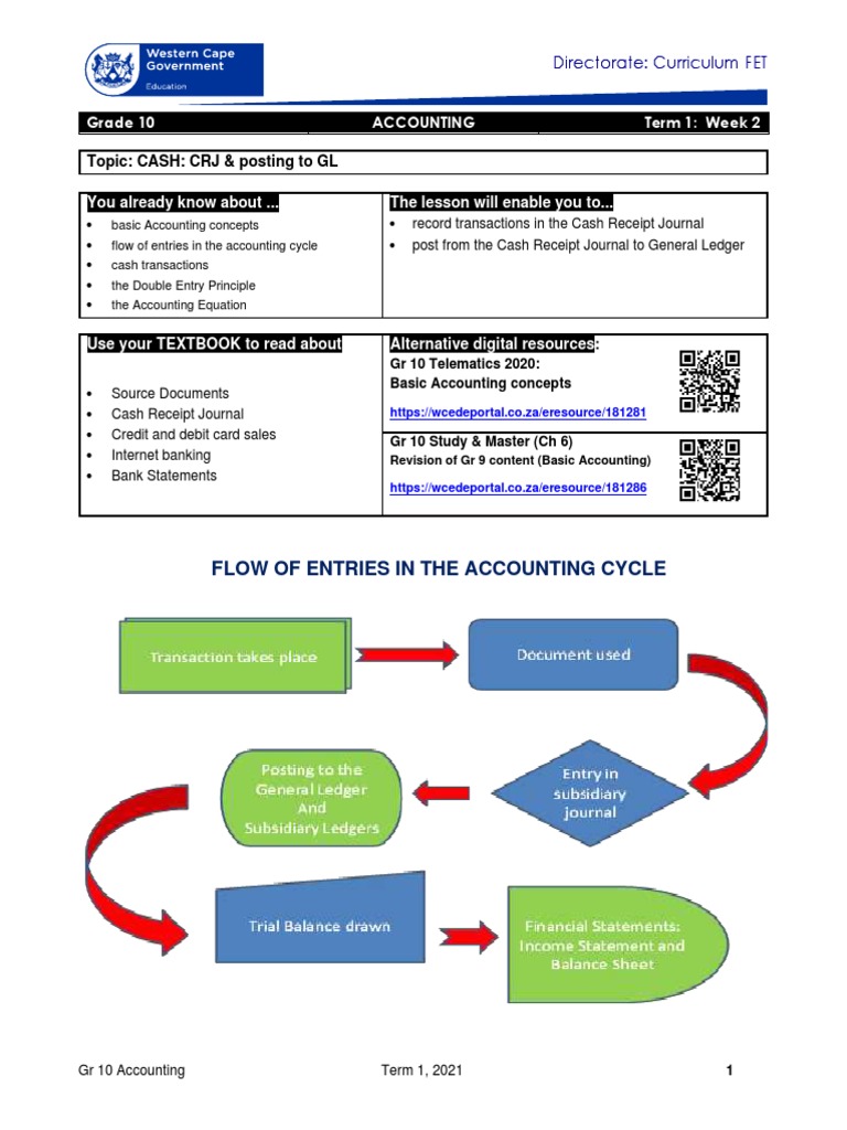GR 10 Acc T1 Week 2 ENG | PDF