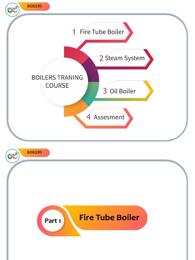 Boiler Course 2 | PDF | Boiler | Steam