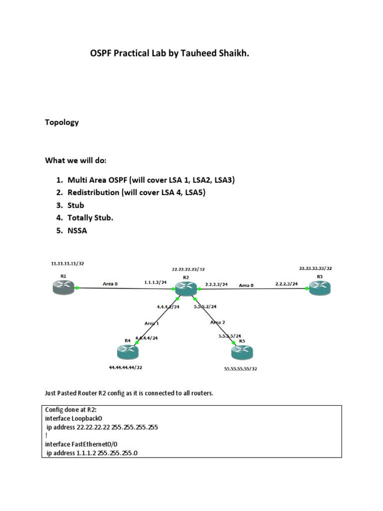Ospf Practical Lab Pdf Internet Standards Internet Protocols
