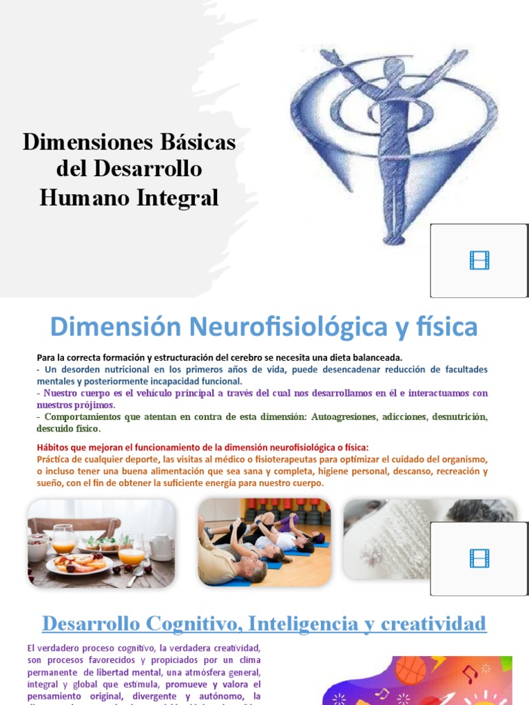 Diapositivas Dimensiones Básicas Del Desarrollo Humano Integral - Clase ...