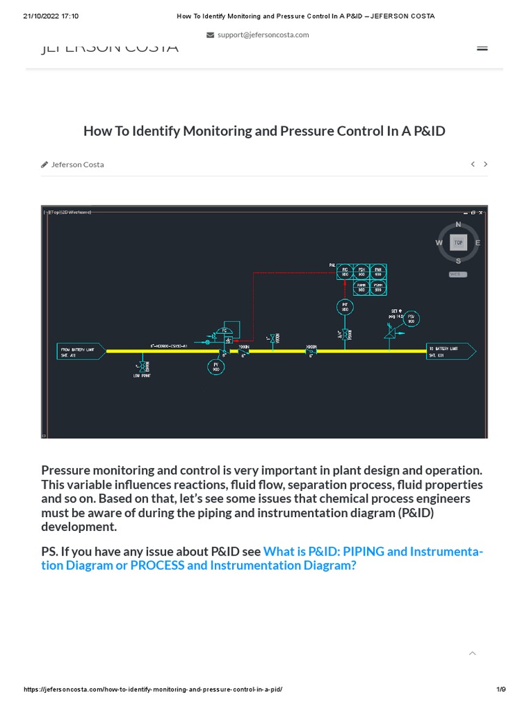 How To Identify Monitoring and Pressure Control in A P&ID - JEFERSON ...