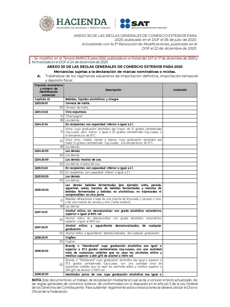 Anexo 30 de Las Reglas Generales de Comercio Exterior para 2020 ...