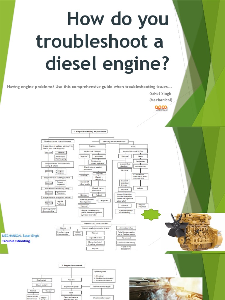 How do you troubleshoot an diesel engine...ppt saket | PDF