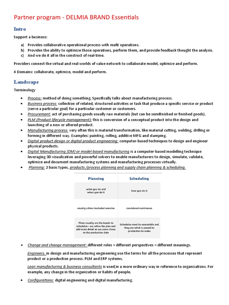 Program - DELMIA - Brand Essentials | PDF