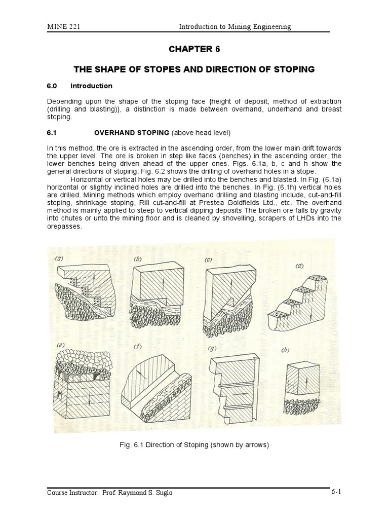MINE 221 - Overhand - Underhand | PDF