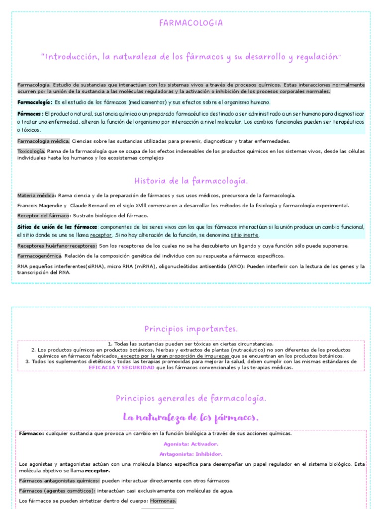 Resumen Capitulo 1 Katzung Farmacología | PDF