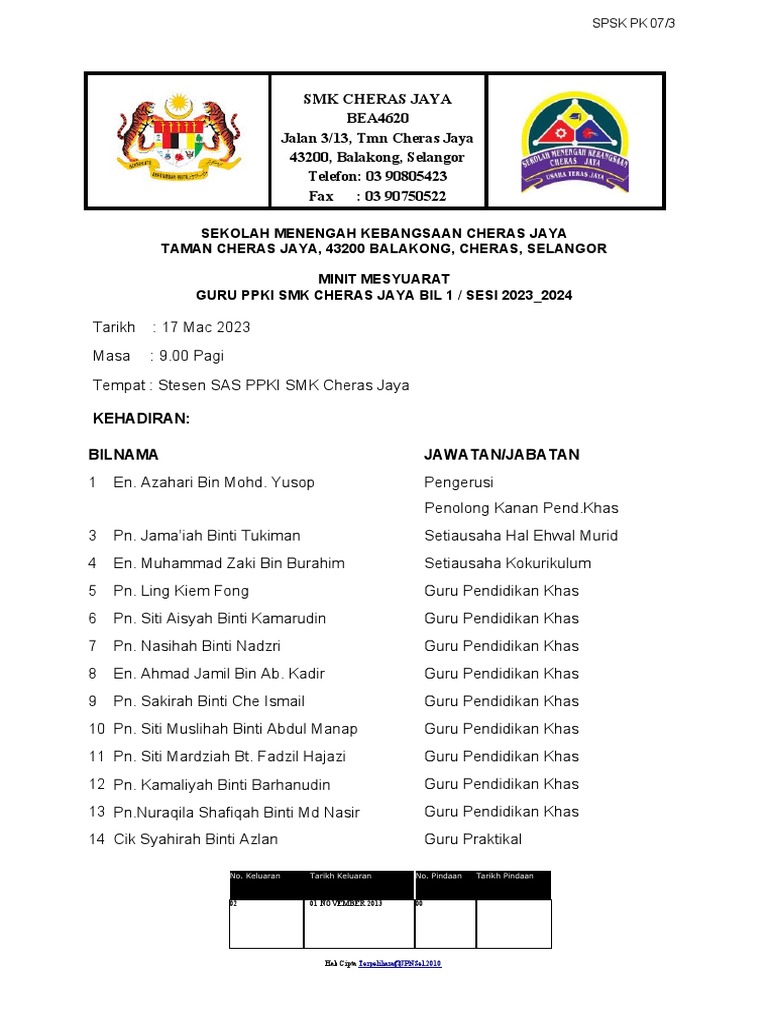 Minit Mesyuarat Guru Ppki SMK Cheras Jaya Bil 1 (2023) | PDF