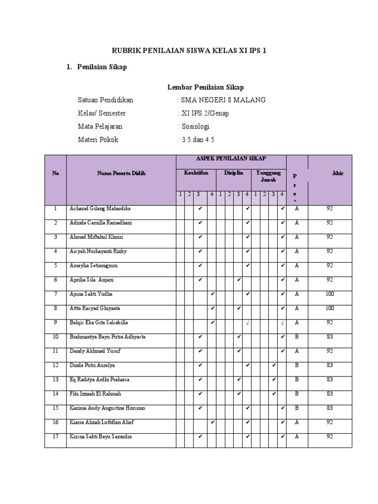 Nilai Kelas XI IPS (2) .. | PDF