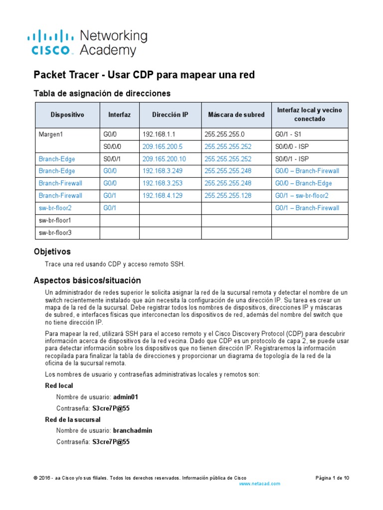 10.1.5 Packet Tracer - Use CDP To Map A Network | PDF | Informática