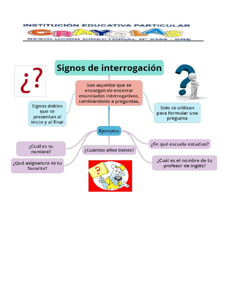 Tema Signos de Interrogación y Exclamación - 4to Grado - Comunicación | PDF
