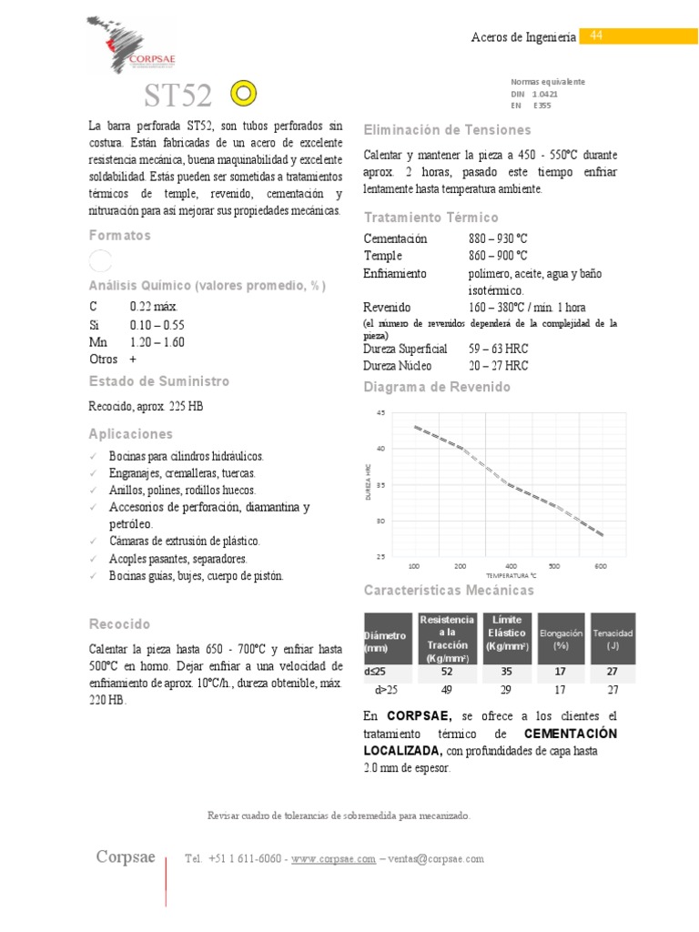 Ficha Técnica BP - ST52 | PDF