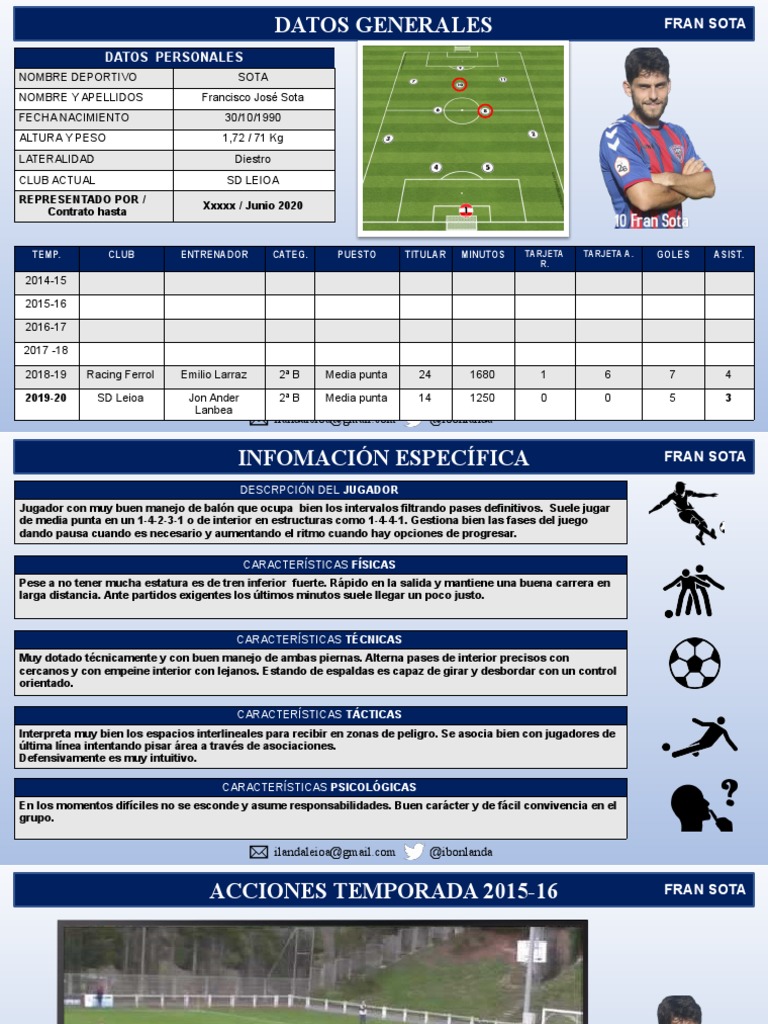 Ficha Informe Jugador de Ibon Landa | PDF