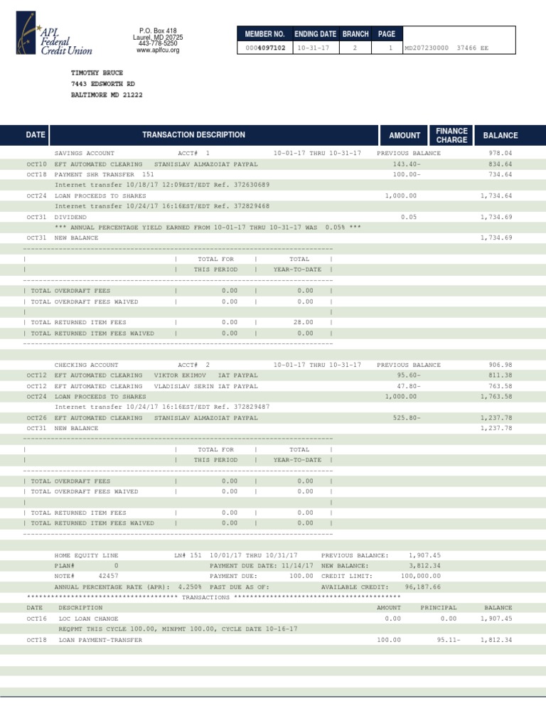 Apl Federal Credit union-USA | PDF | Cheque | Credit Card