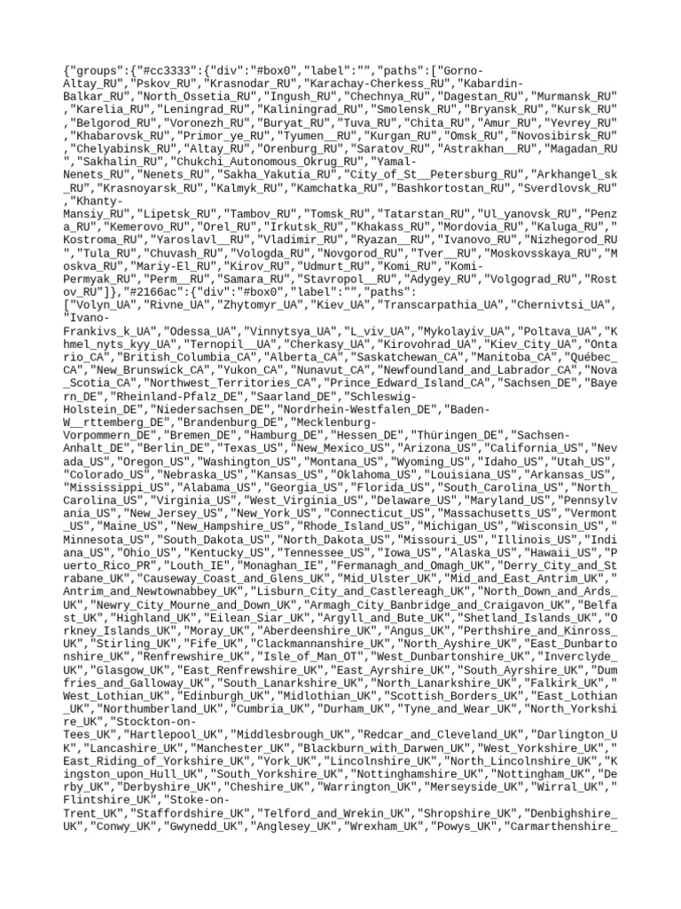 Global Regions and Territories List | PDF