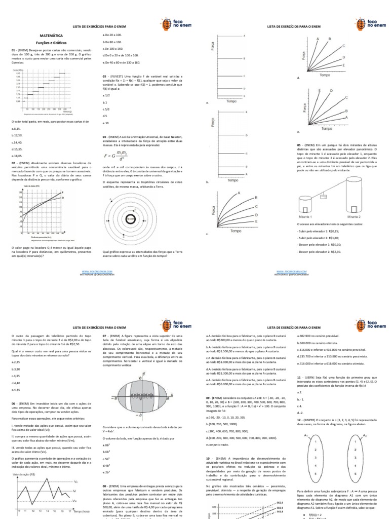 Funcoes e Graficos Lista de Exercicios Matematica ENEM | PDF