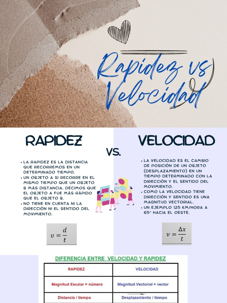 Diferencias entre Rapidez y Velocidad | PDF