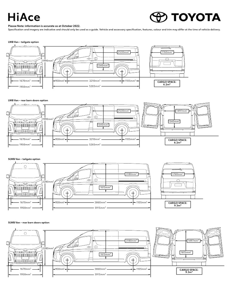Toyota HiAce Specifications Overview | PDF