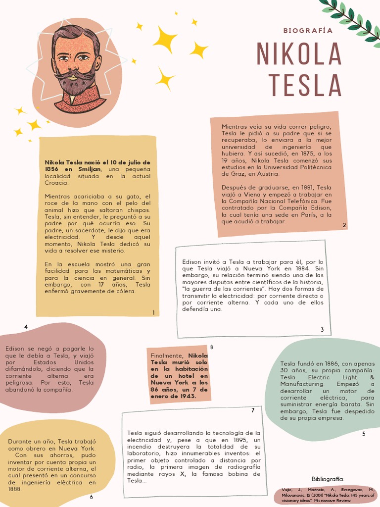Biografía de Nikola Tesla | PDF