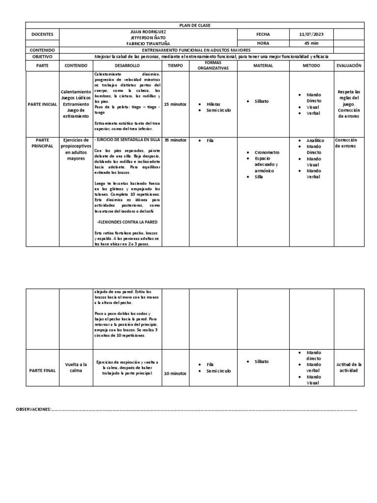 Plan de Clase Entrenamiento Funcional | PDF