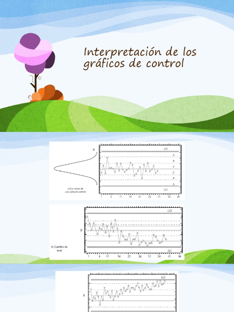 Cartas de Control para Atributos P y NP | PDF