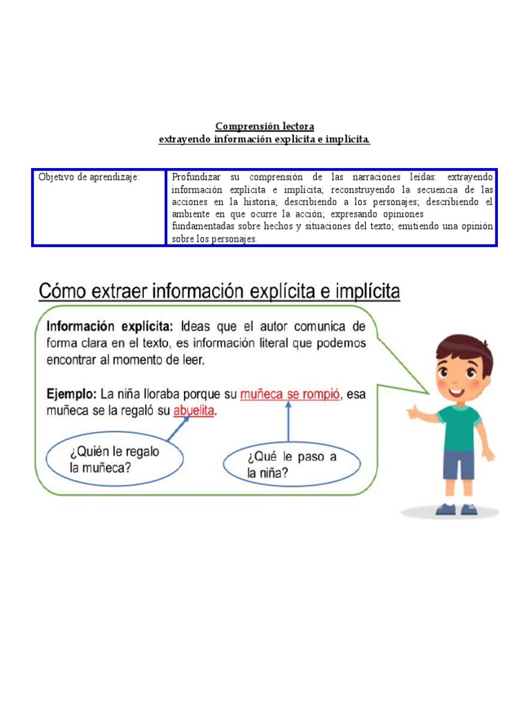 Comprensión Lectora Informacion Explicita e Implicita | PDF