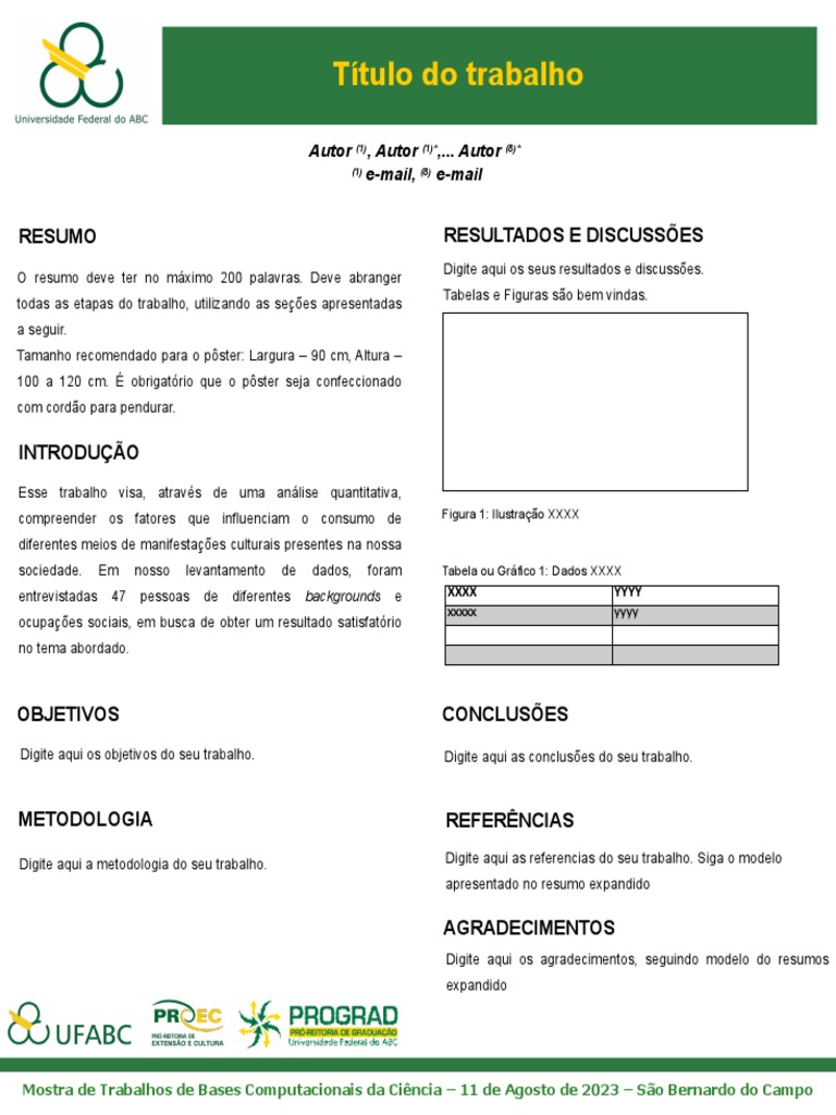 Modelo - Poster | PDF