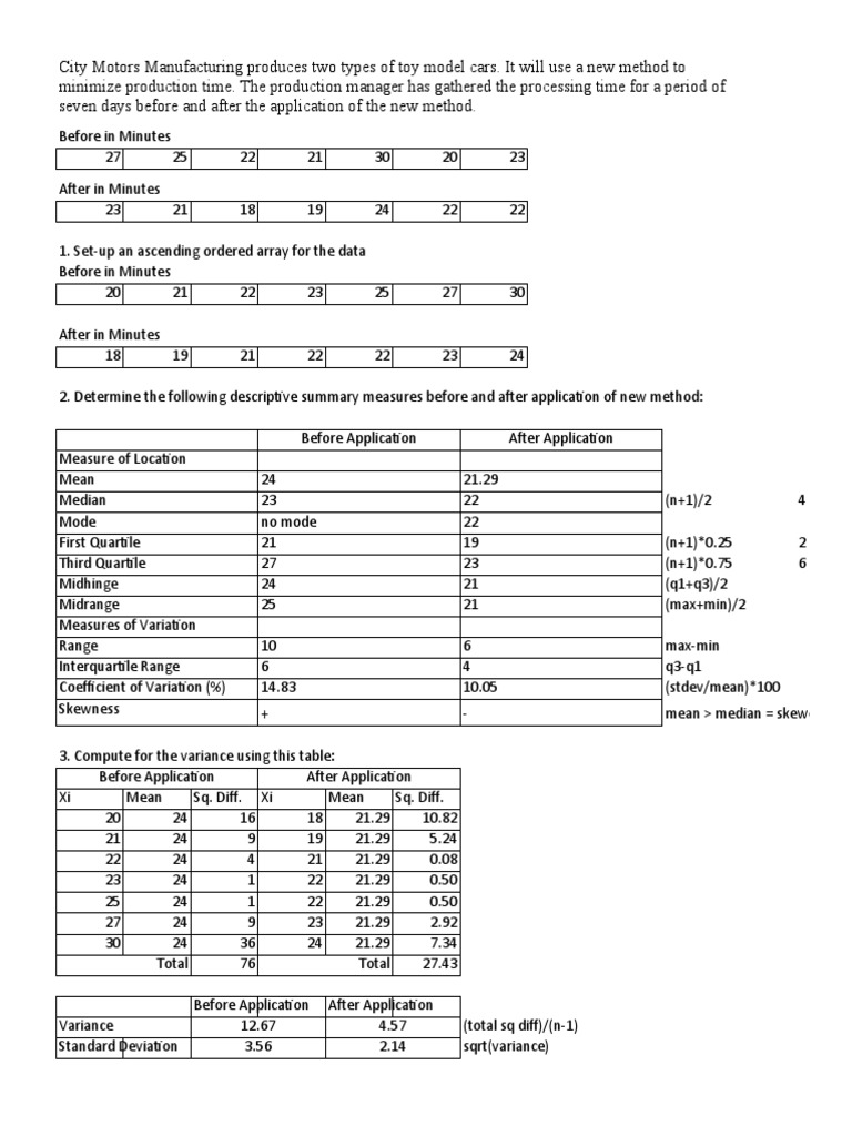Descriptive Statistics | PDF | Mean | Quartile