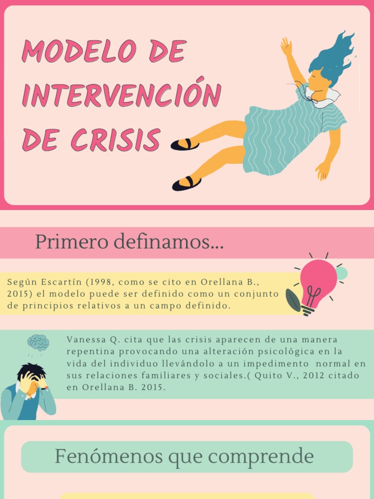 Modelo de Intervención en Crisis | PDF