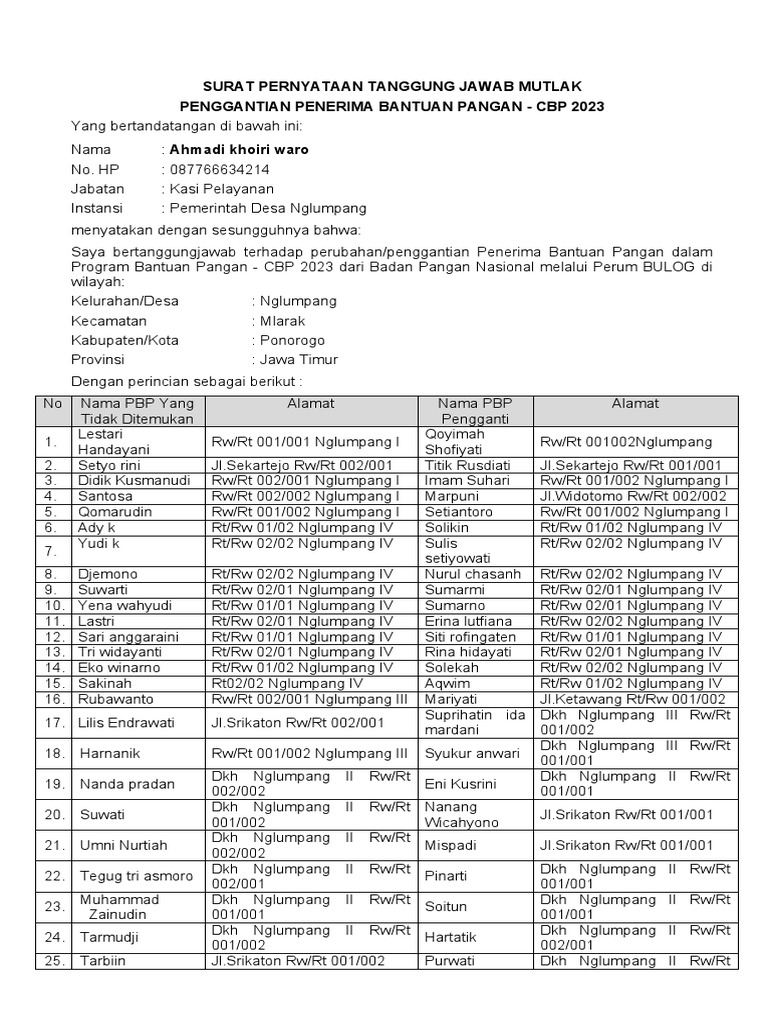 Format SPTJM Dan Bast | PDF