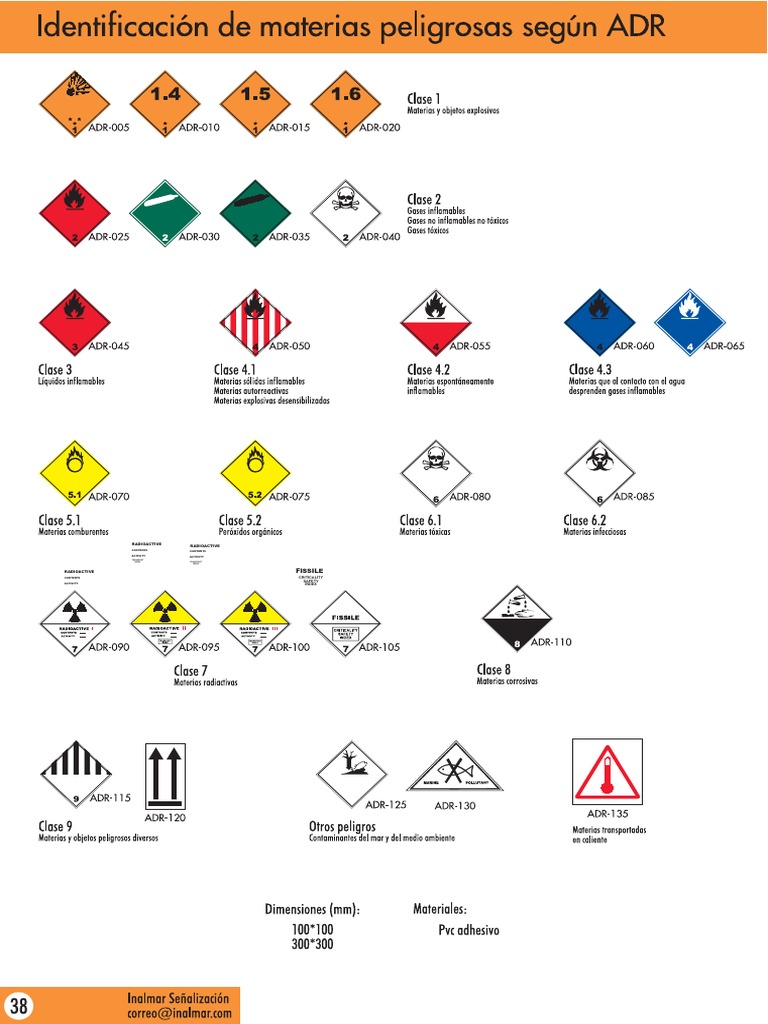 ADR y Tuberias | PDF
