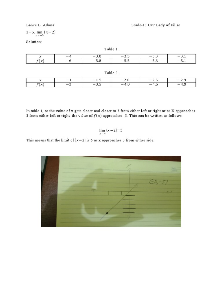 Basic Calculus Prelim Exam | PDF Basic Calculus Prelim Exam | PDF
