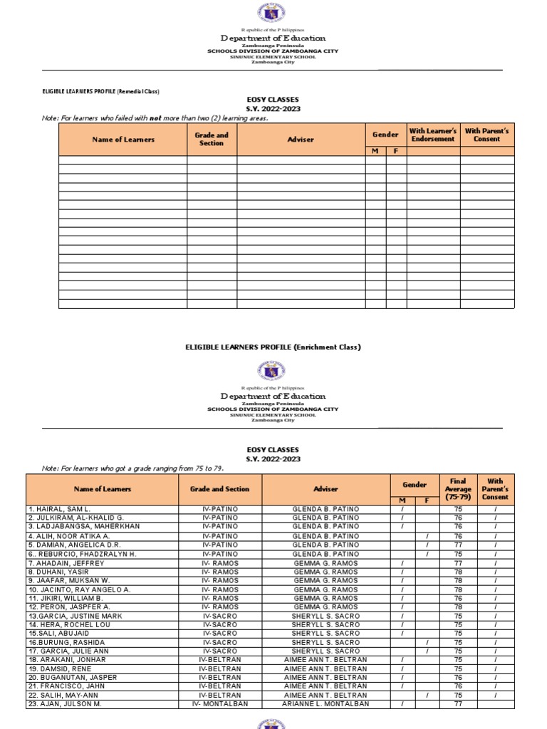 CONSO GRADE 4-Eligle-Learners-for-EOSY-Classes-Attendance-Sheet-22-23 | PDF