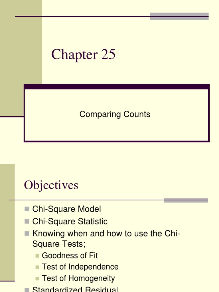 AP Stats Ch25 | PDF | Teaching Methods & Materials