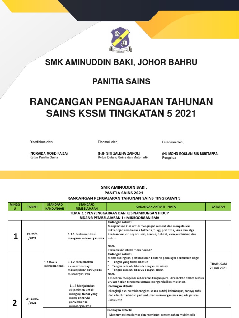RPT Sains t5 KSSM 2021 | PDF