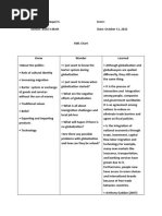 RA 11203 Reflection Paper | PDF | Rice | Tariff