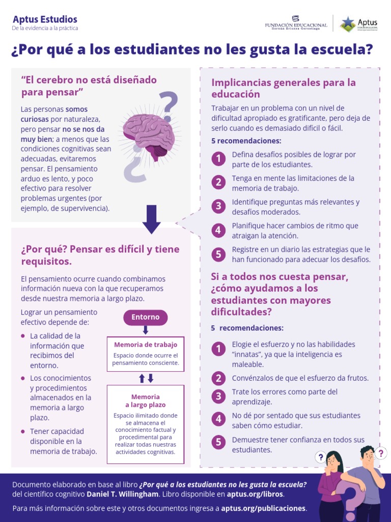 Infograf A 1683221706 | PDF | Crecimiento personal y profesional | Relaciones personales ...